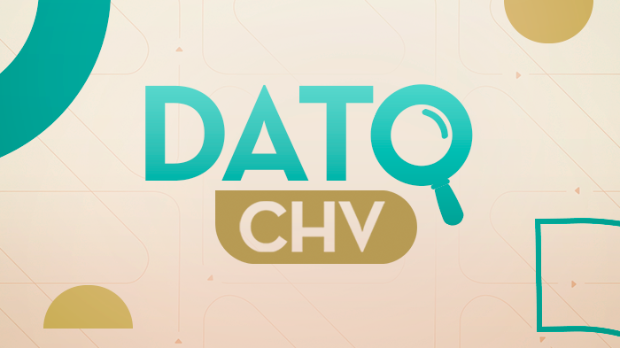 Dato CHV - Chilevisión