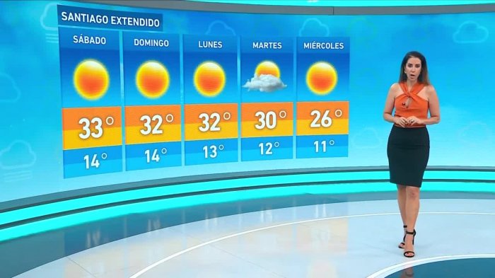 Alejandro Sepúlveda y el informe del tiempo para este miércoles 23 de ...
