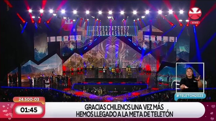 Teletón - Chilevisión