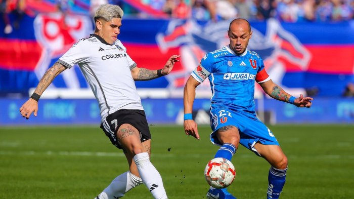 Colo Colo | Chilevisión